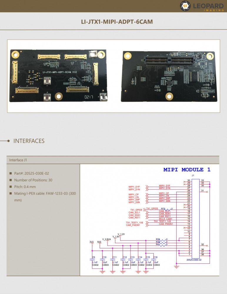 Reference document page 8