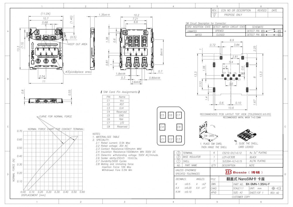 BX-SMN-1.35HJ-F technical document page 1