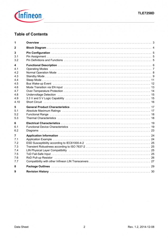 TLE7258D datasheet page 2