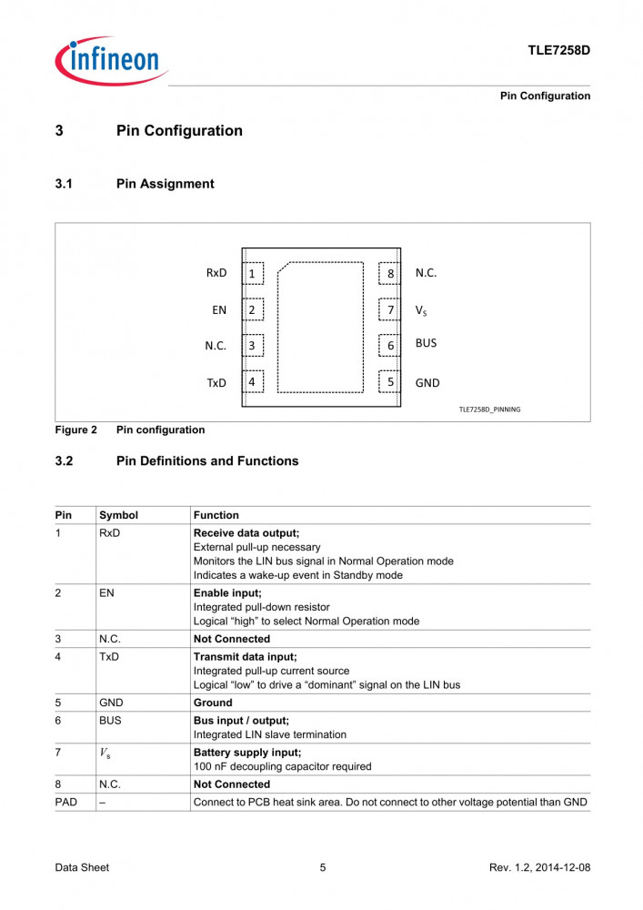 TLE7258D datasheet page 5