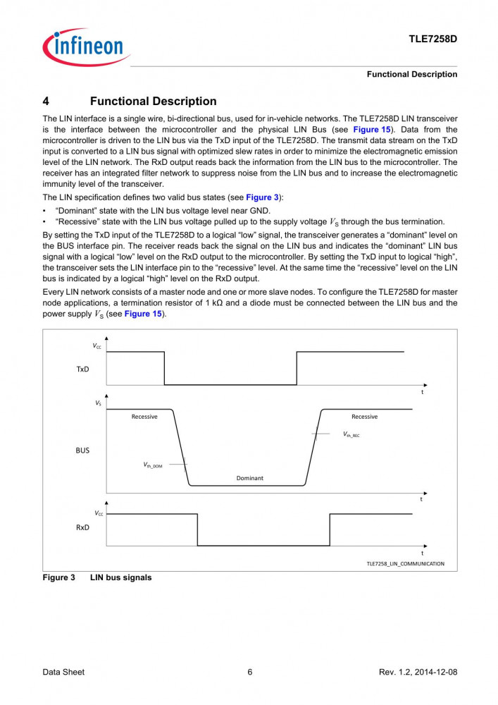 TLE7258D datasheet page 6