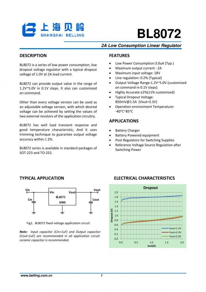 BL8072 datasheet page 1