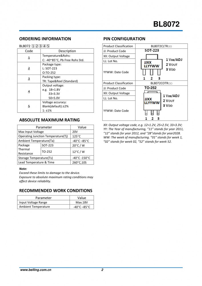 BL8072 datasheet page 2