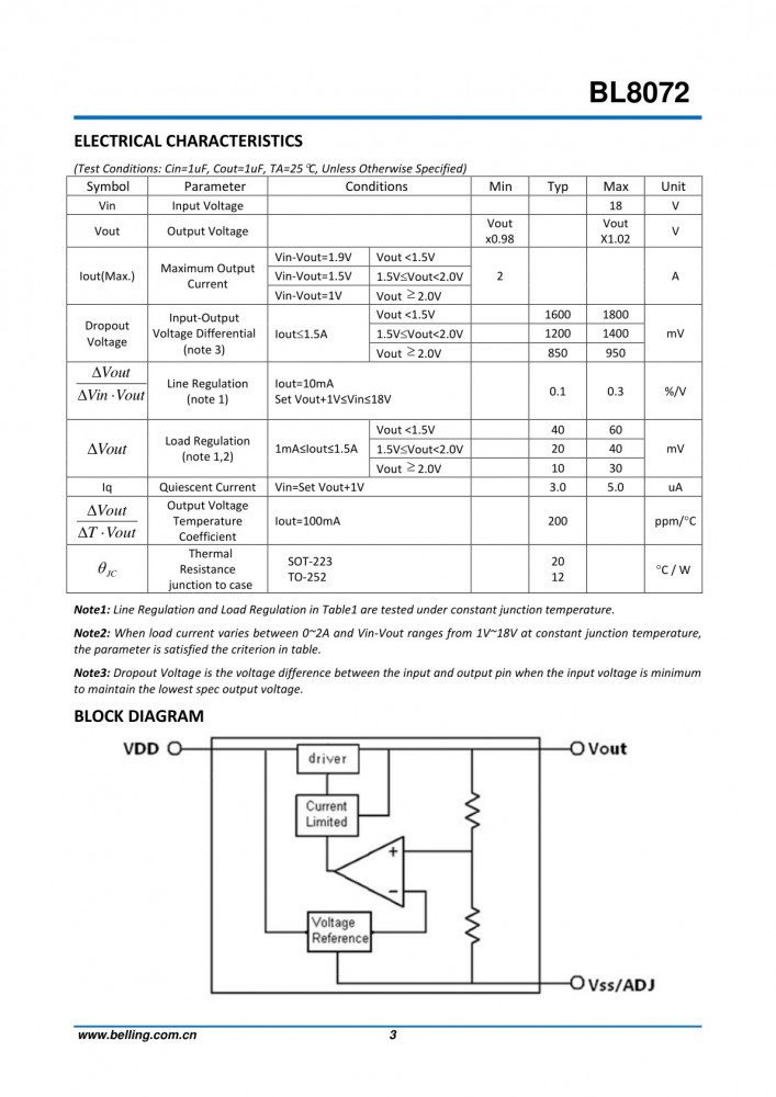 BL8072 datasheet page 3