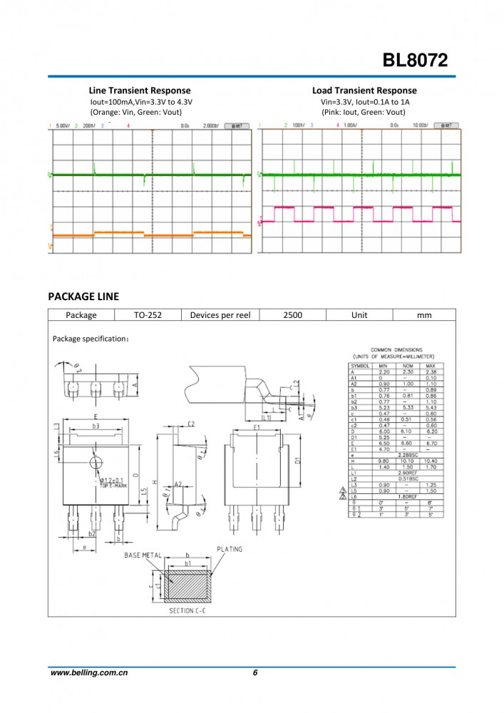 BL8072 datasheet page 6