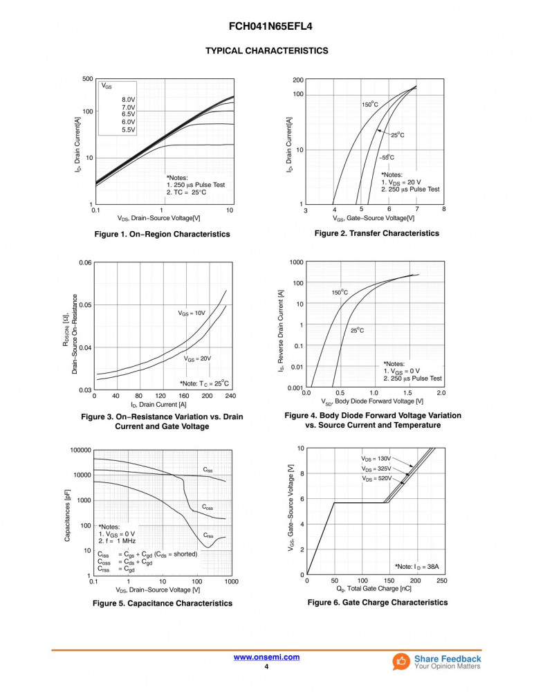 FCH041N65EFL4 datasheet page 4
