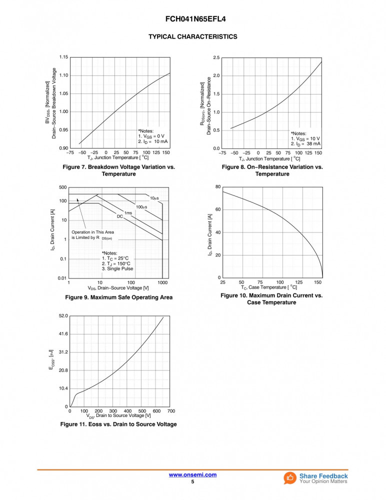 FCH041N65EFL4 datasheet page 5