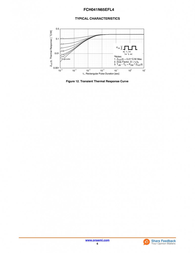 FCH041N65EFL4 datasheet page 6