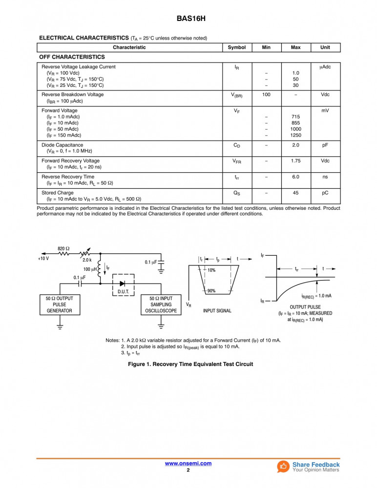 BAS16H datasheet page 2