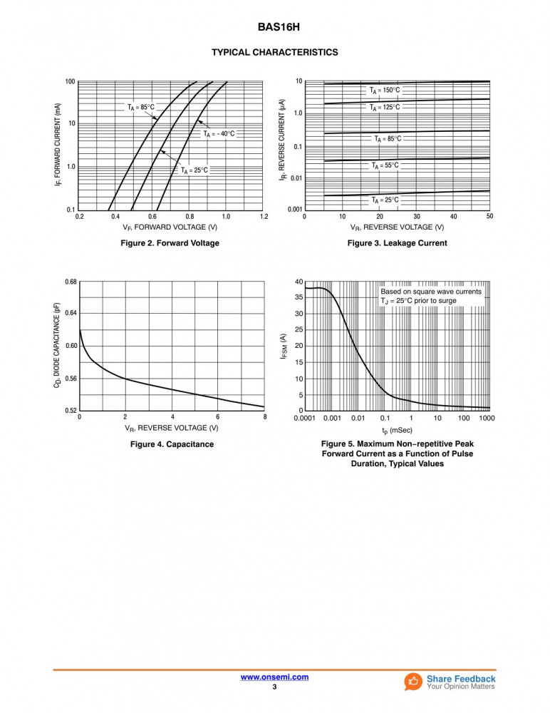 BAS16H datasheet page 3