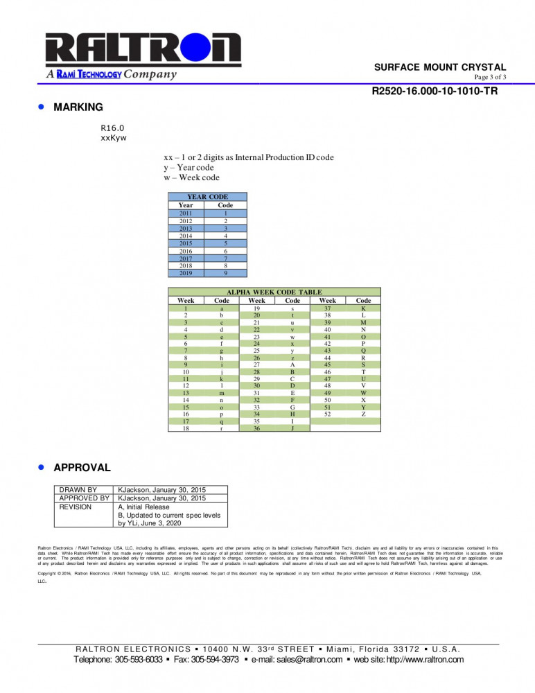 R2520-16.000-10-1010-TR datasheet page 3