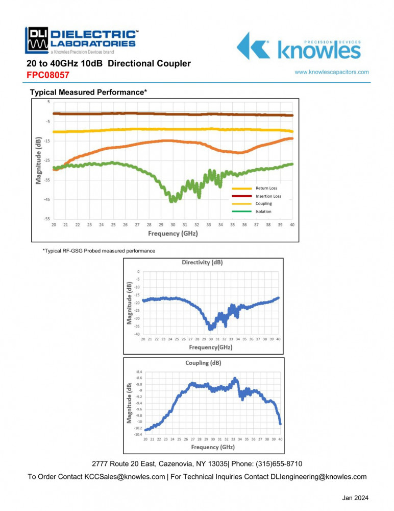 FPC08057 datasheet page 2