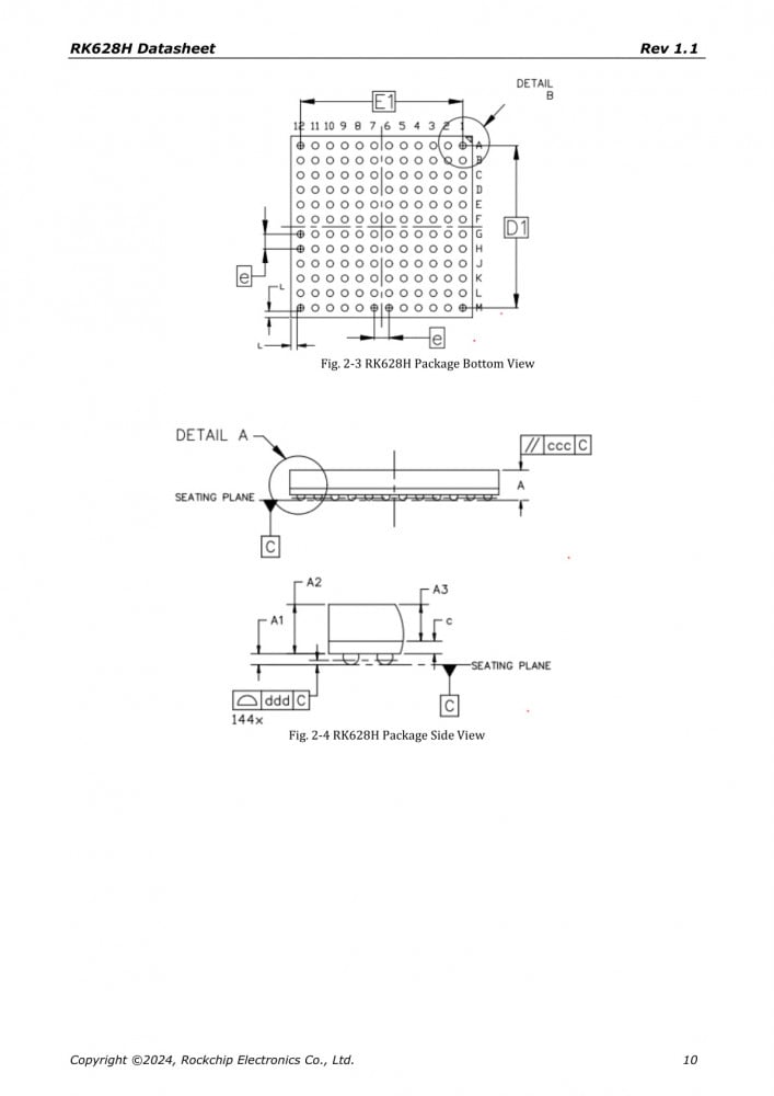 RK628H datasheet page 10