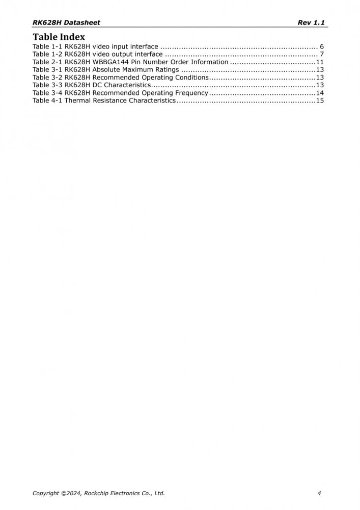 RK628H datasheet page 4