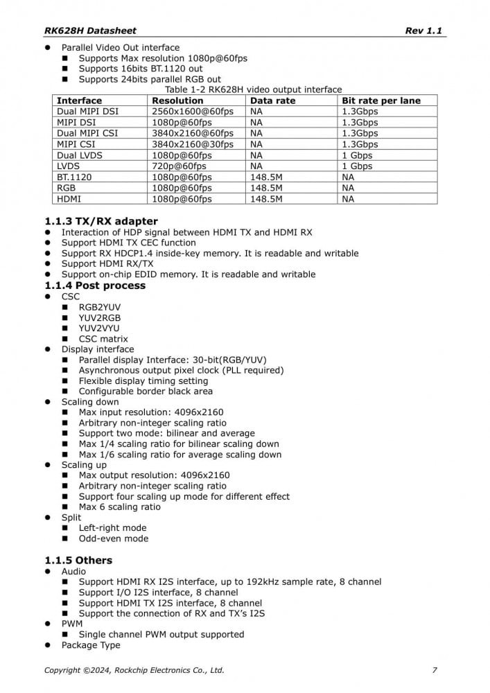 RK628H datasheet page 7
