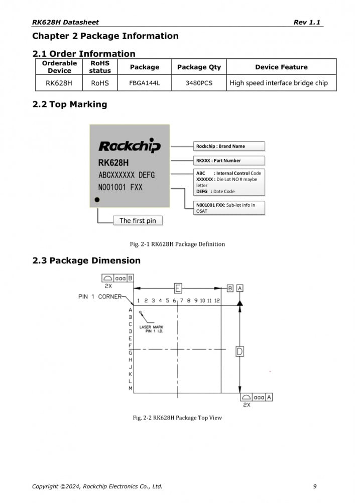 RK628H datasheet page 9