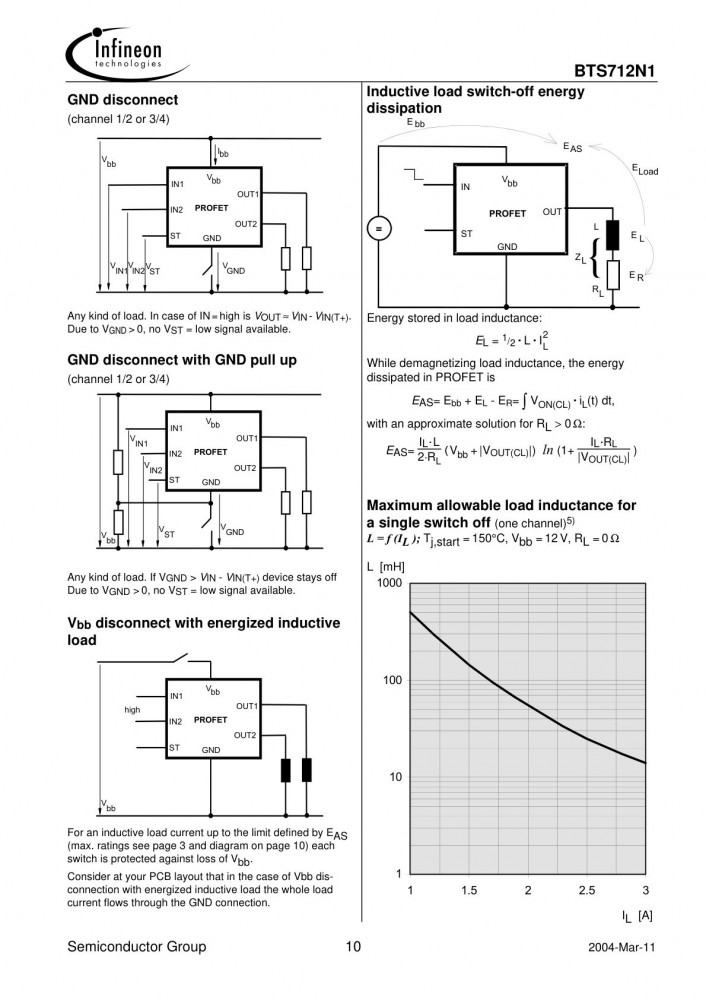 BTS712N1XUMA1 datasheet page 10