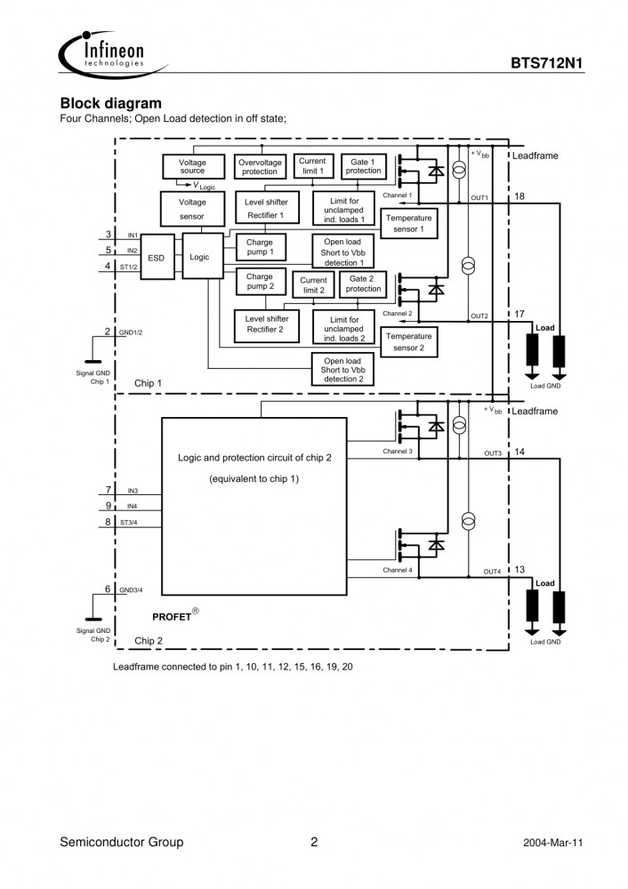 BTS712N1XUMA1 datasheet page 2