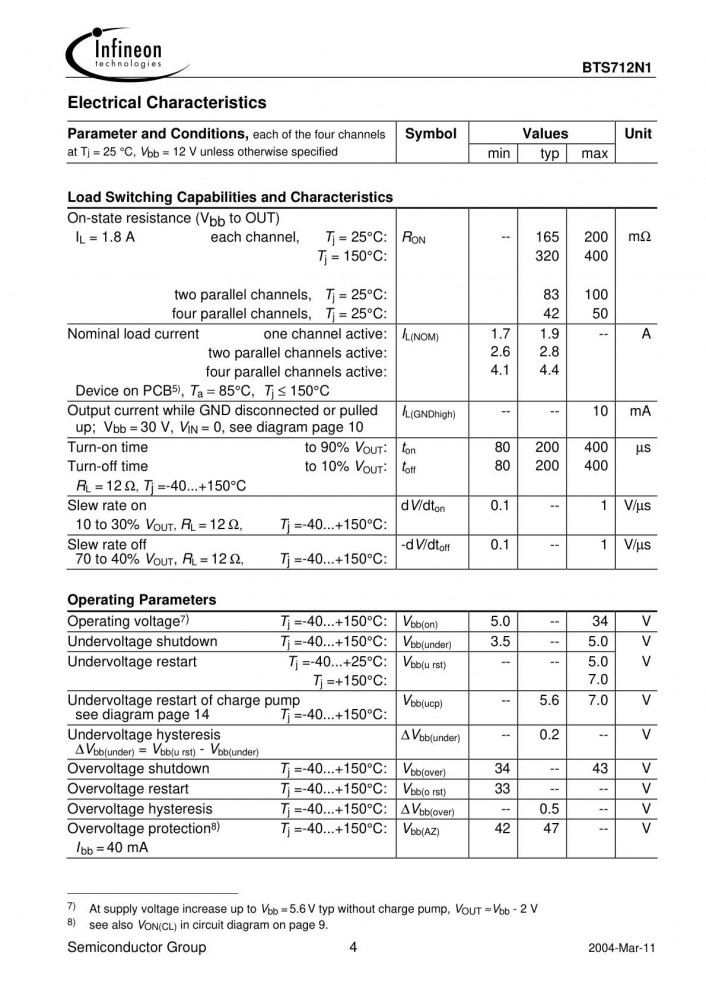 BTS712N1XUMA1 datasheet page 4