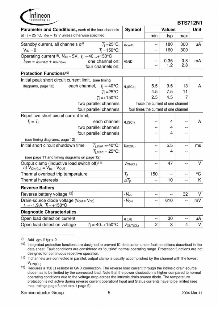 BTS712N1XUMA1 datasheet page 5