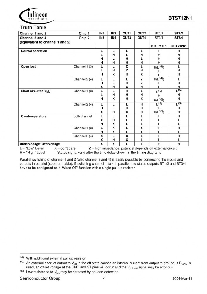 BTS712N1XUMA1 datasheet page 7