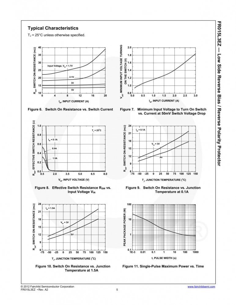 FR015L3EZ datasheet page 6