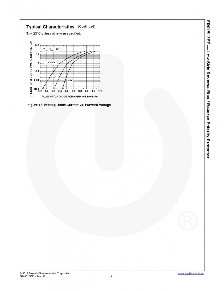FR015L3EZ datasheet page 7