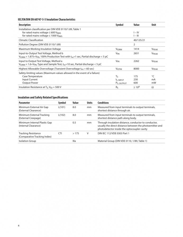 ACPL-C797T datasheet page 4