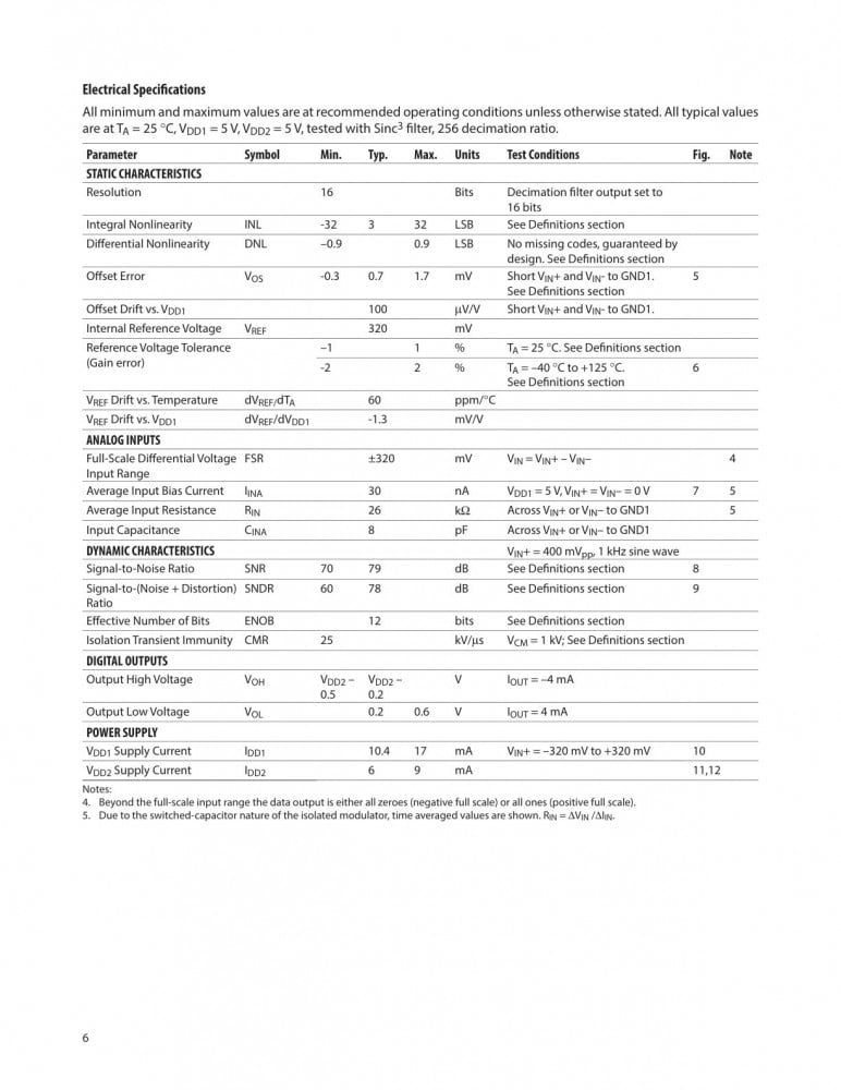 ACPL-C797T datasheet page 6