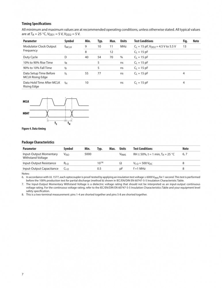 ACPL-C797T datasheet page 7