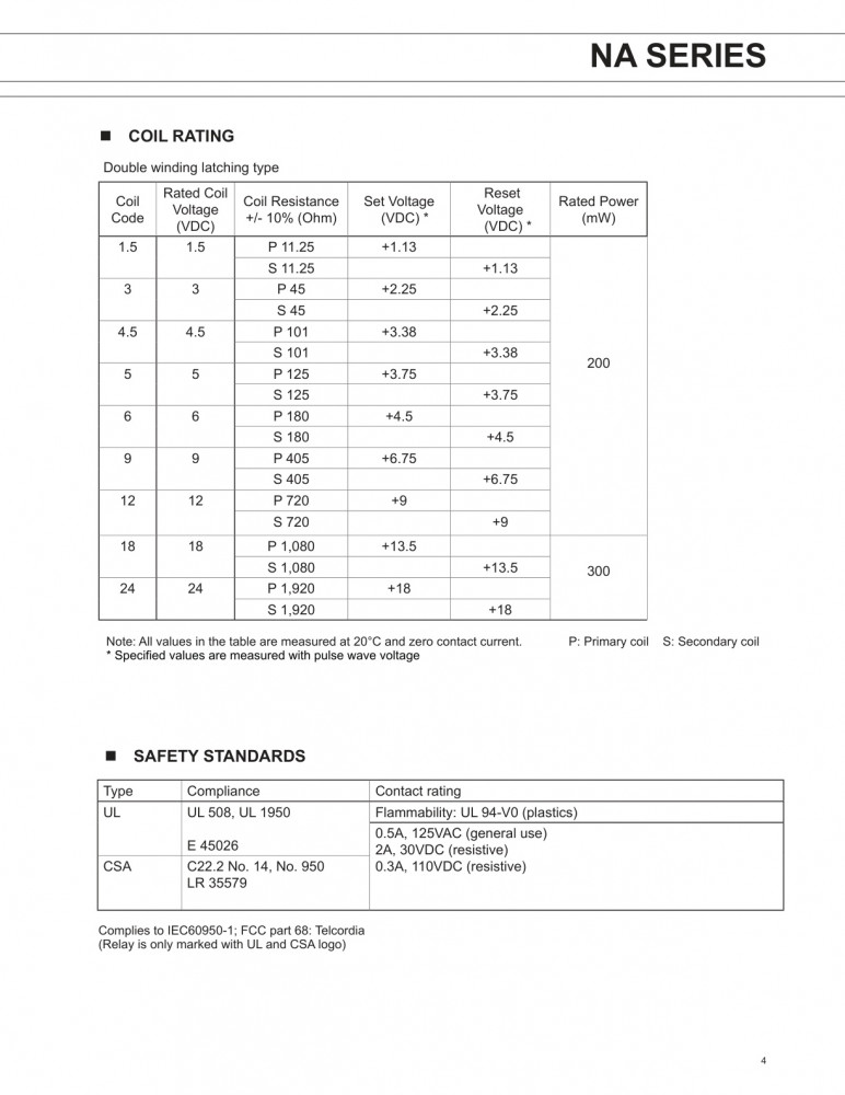 FUJITSU NA Series datasheet page 4