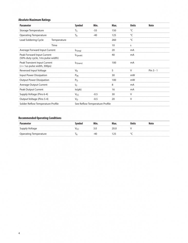 ACPL-M43T datasheet page 4