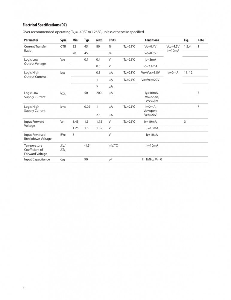 ACPL-M43T datasheet page 5