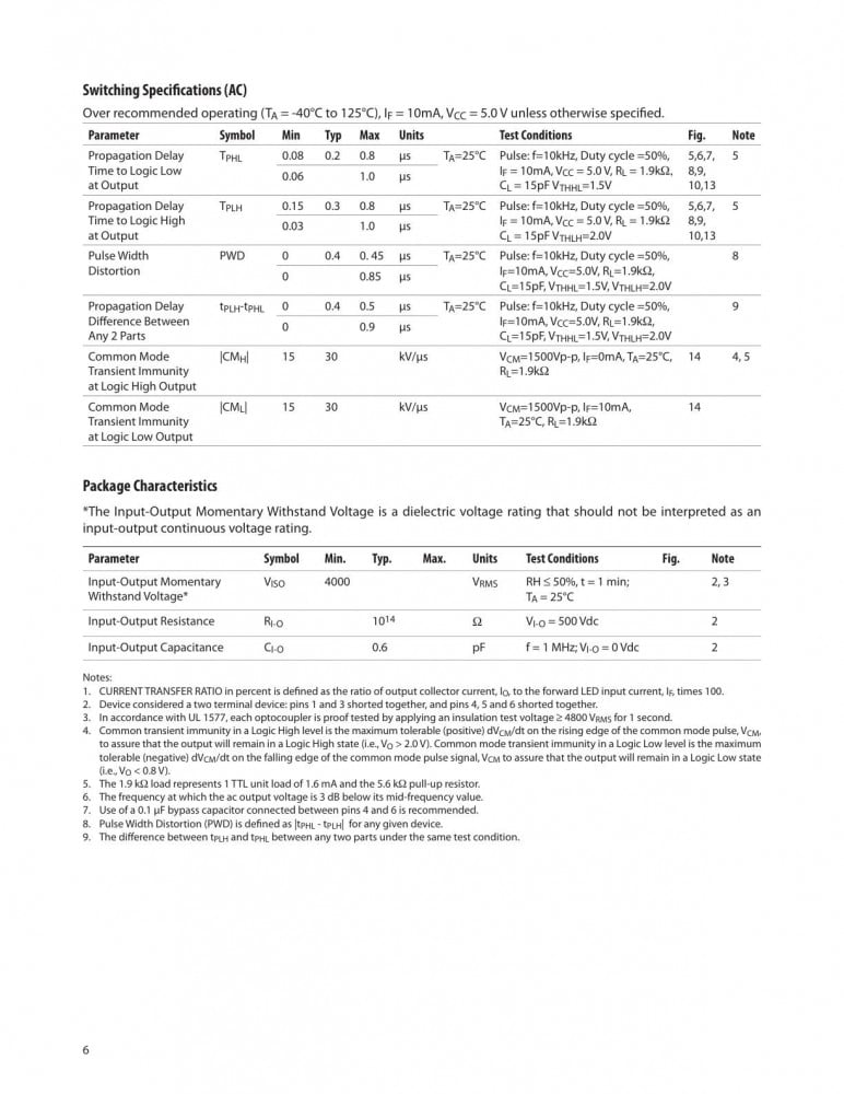 ACPL-M43T datasheet page 6