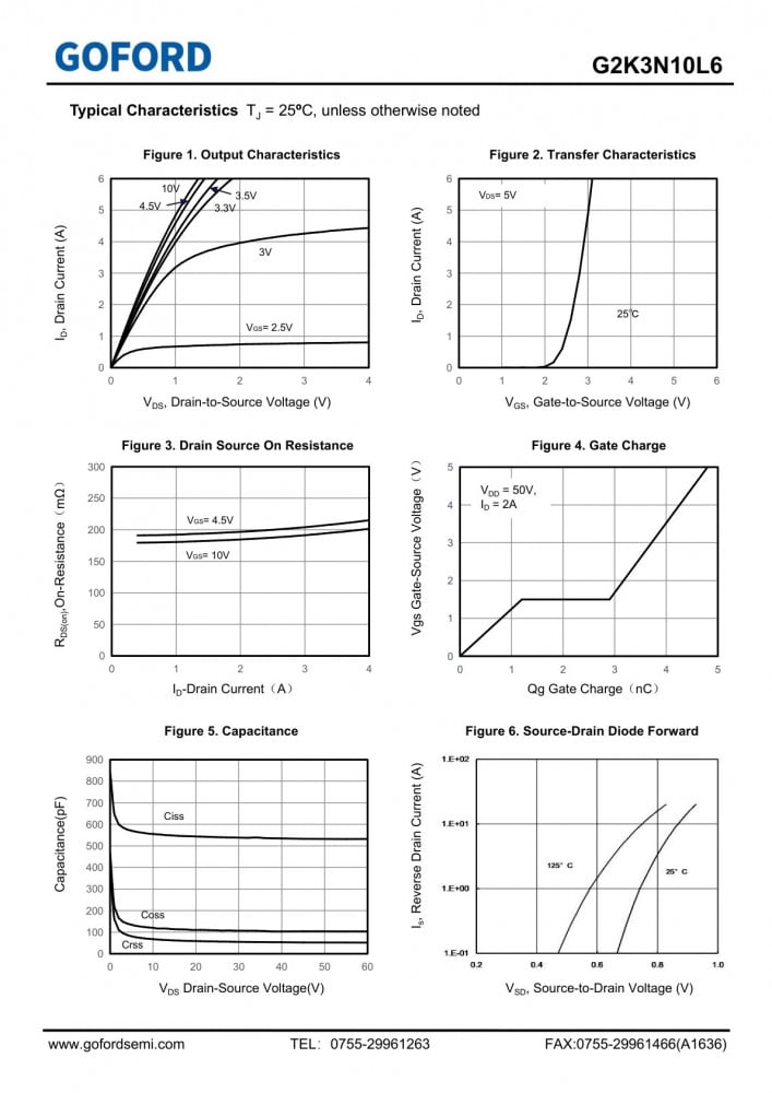 G2K3N10L6 datasheet page 4