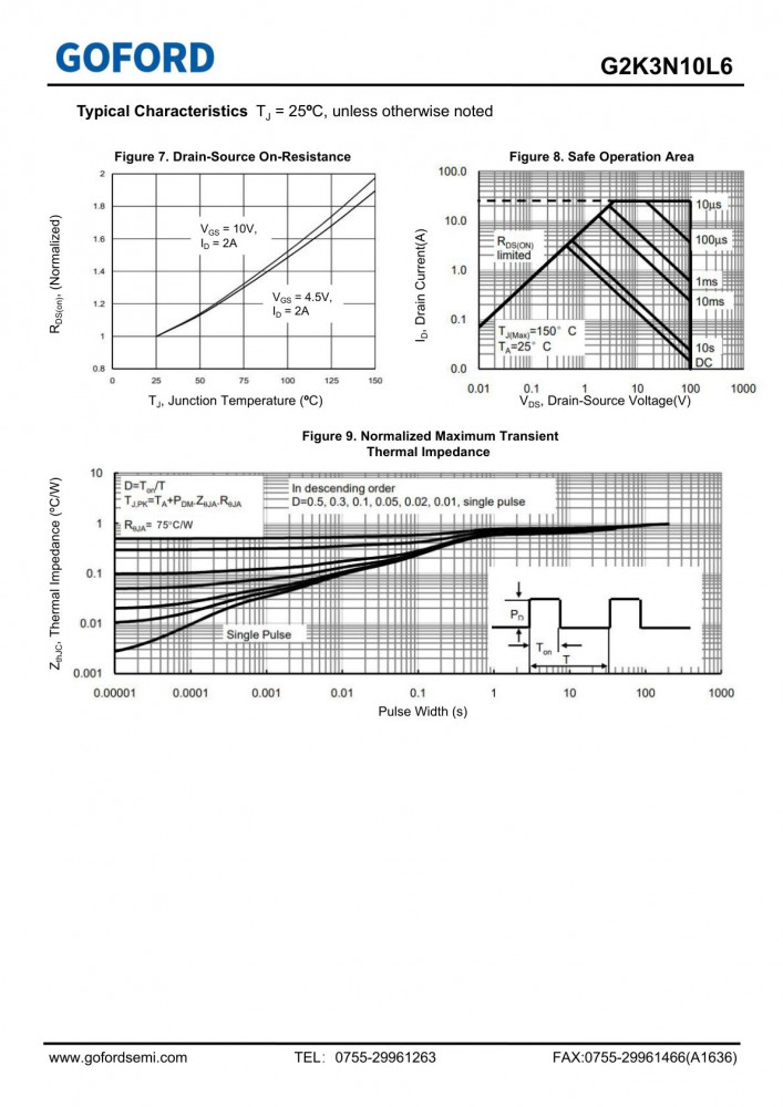 G2K3N10L6 datasheet page 5
