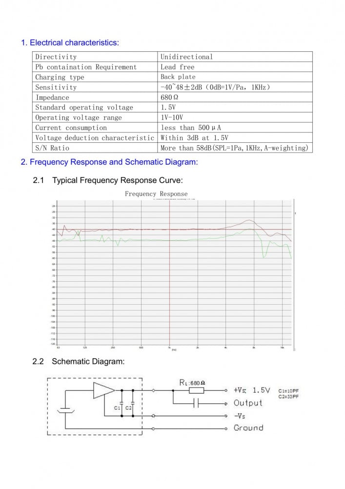 GMBU14065CSC-42DB specification page 2