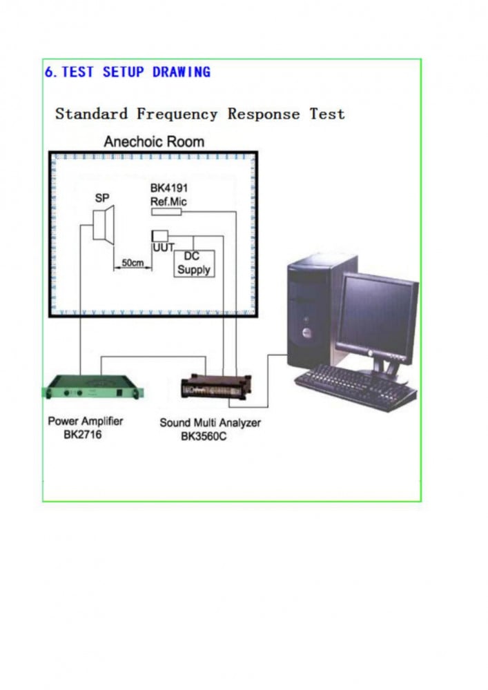 GMBU14065CSC-42DB specification page 5