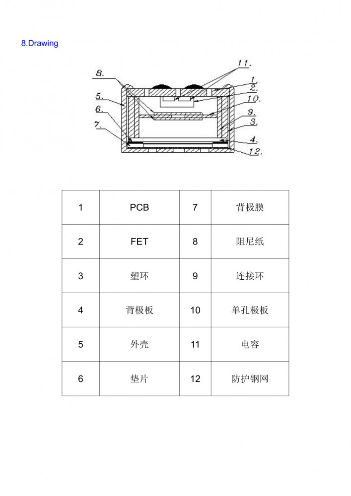 GMBU14065CSC-42DB specification page 7