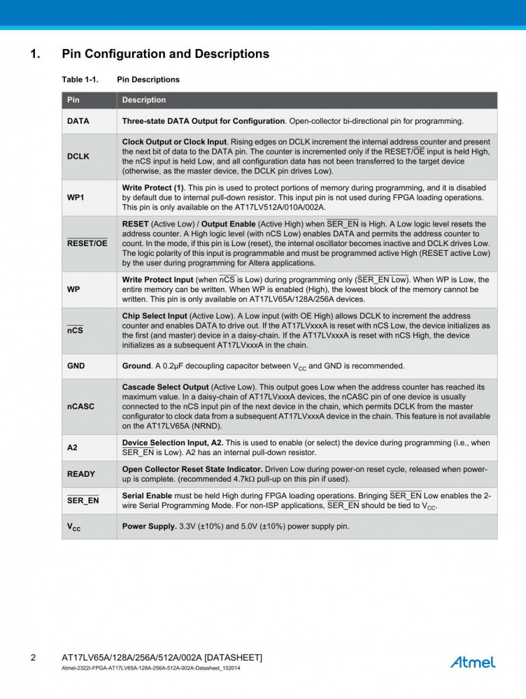 AT17LV010A datasheet page 2