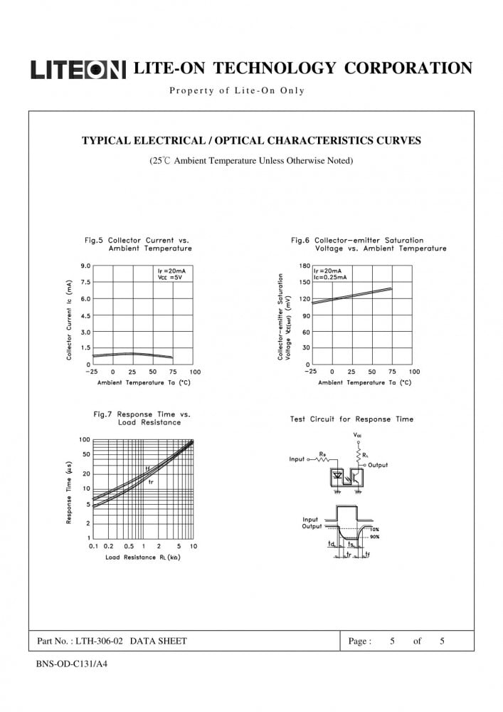 LTH-306-02 datasheet page 6