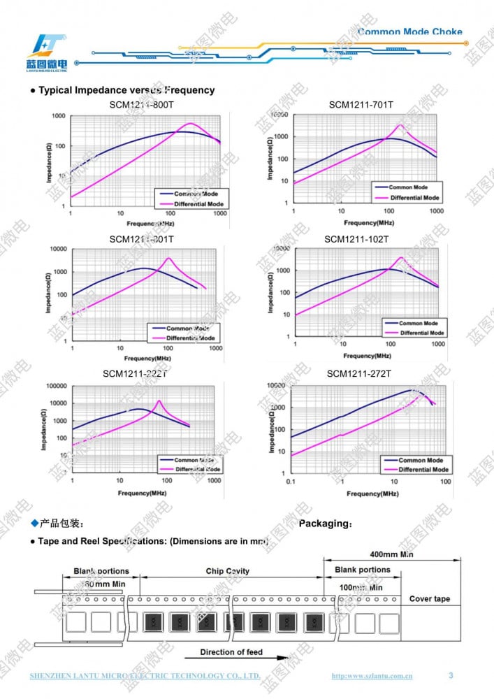 SCM1211 datasheet page 3