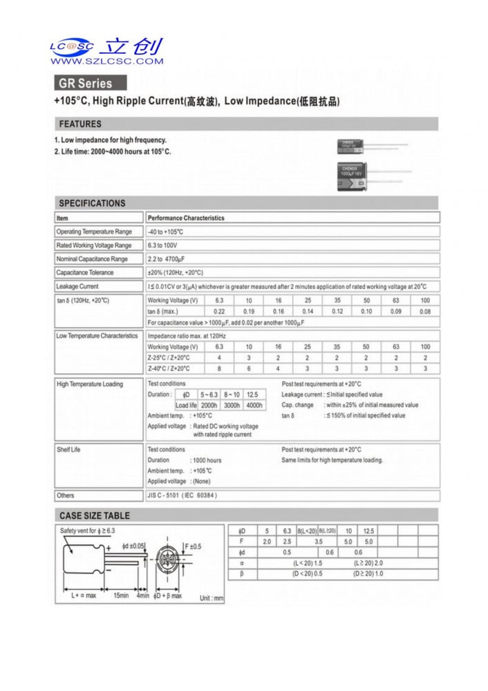 Chengx GR Series datasheet page 2