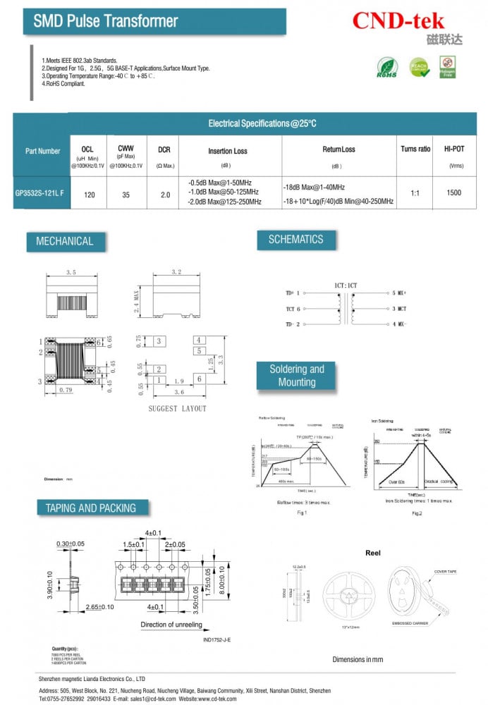 GP3532S-121L F datasheet page
