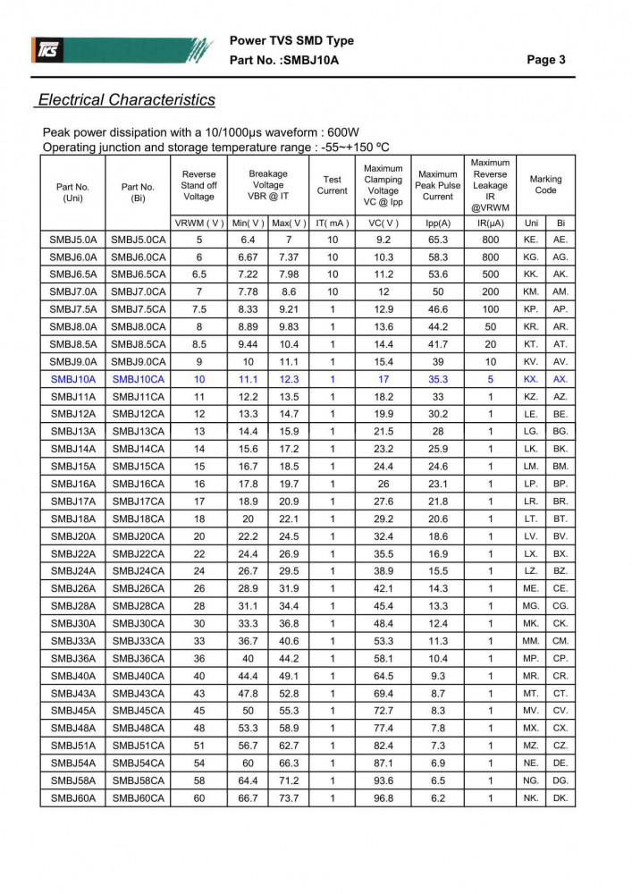 SMBJ10A datasheet page 6