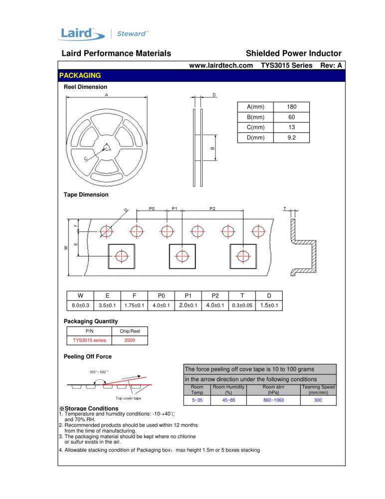 Laird TYS3015 datasheet page 8