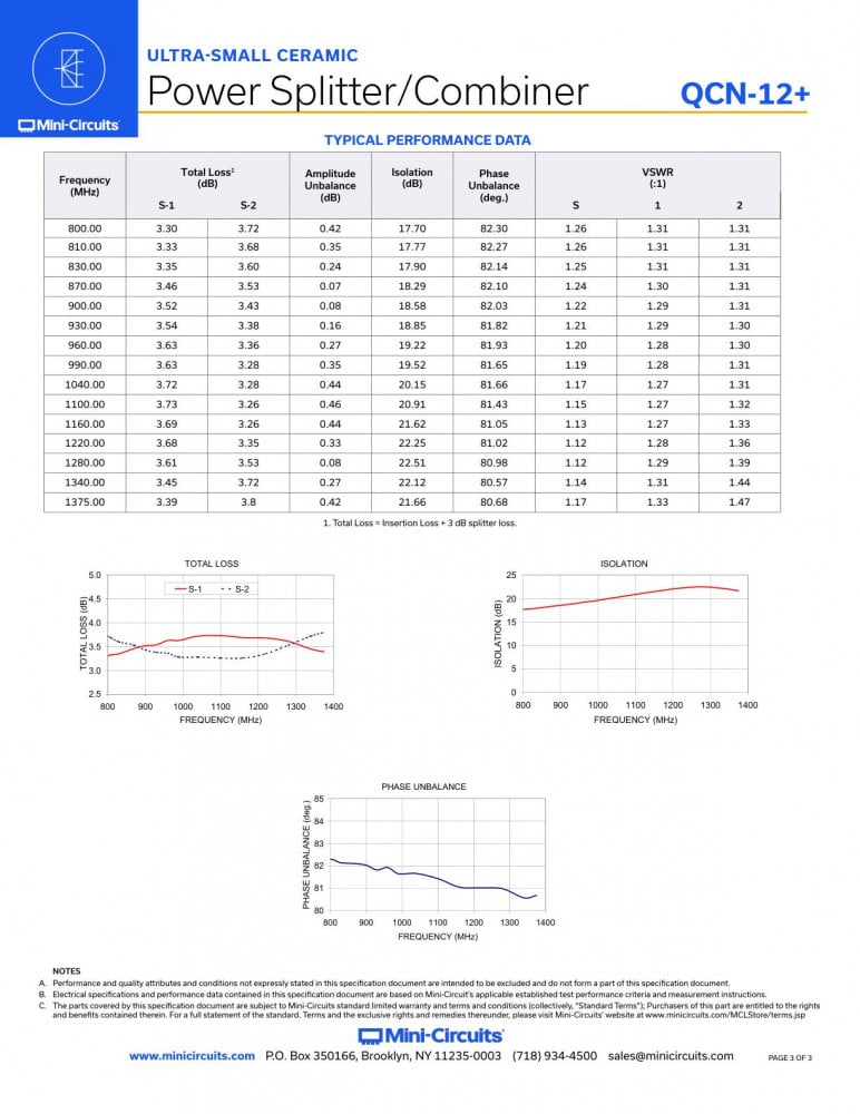 QCN-12+ datasheet page 3