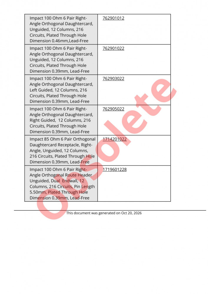 622018762 tooling document preview, page 3
