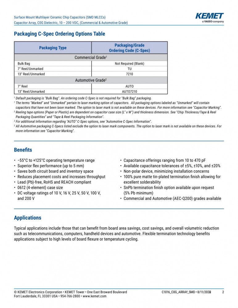 KEMET CA064 series datasheet page 2