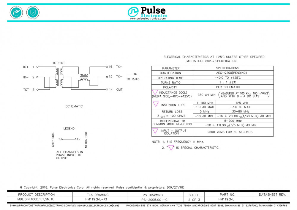 HM1193NL datasheet page 2